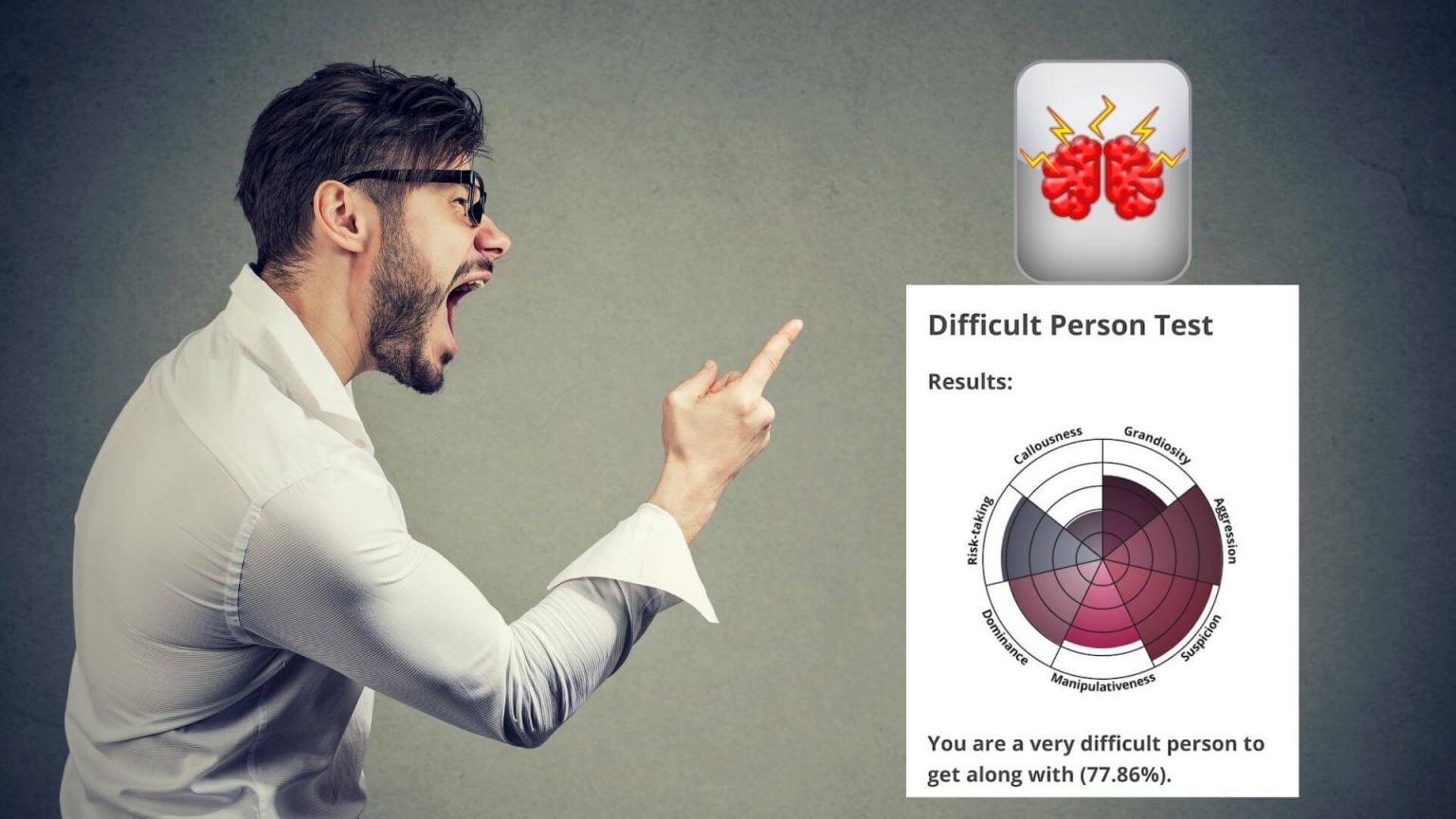 How Difficult Person Test Will Tell, Is It Difficult To Control ...